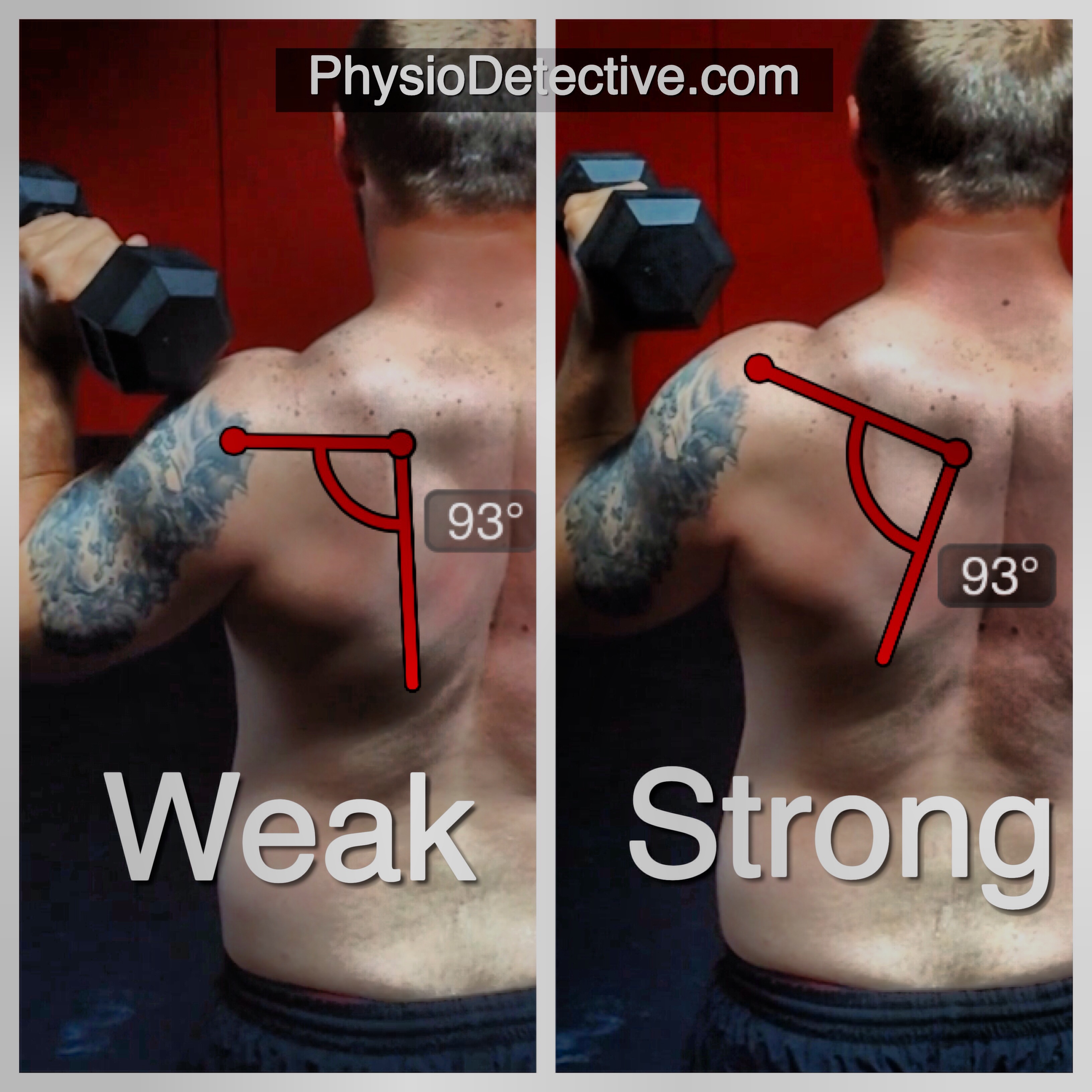 The Physio Detective Want Shoulder Stability - DO NOT PUT YOUR ...